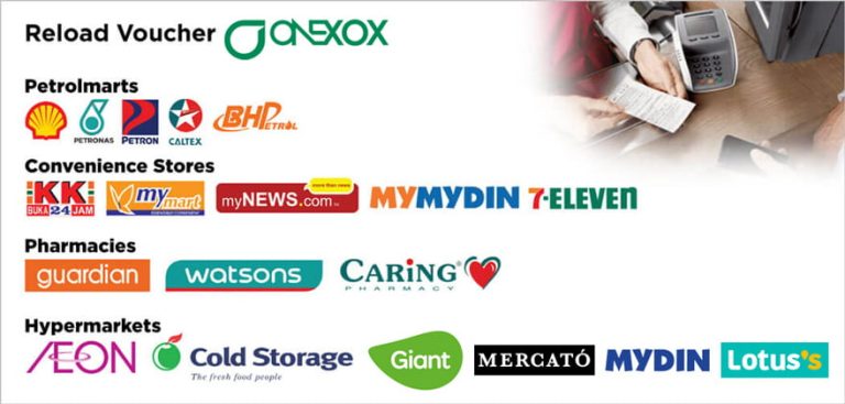 Topup / Bayar Bil ONEXOX | XOX PLAN