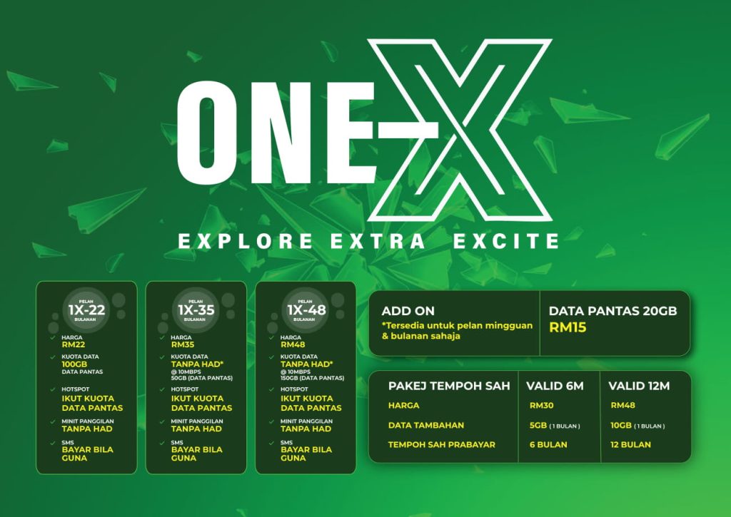 ONEXOX Prepaid | XOX PLAN
